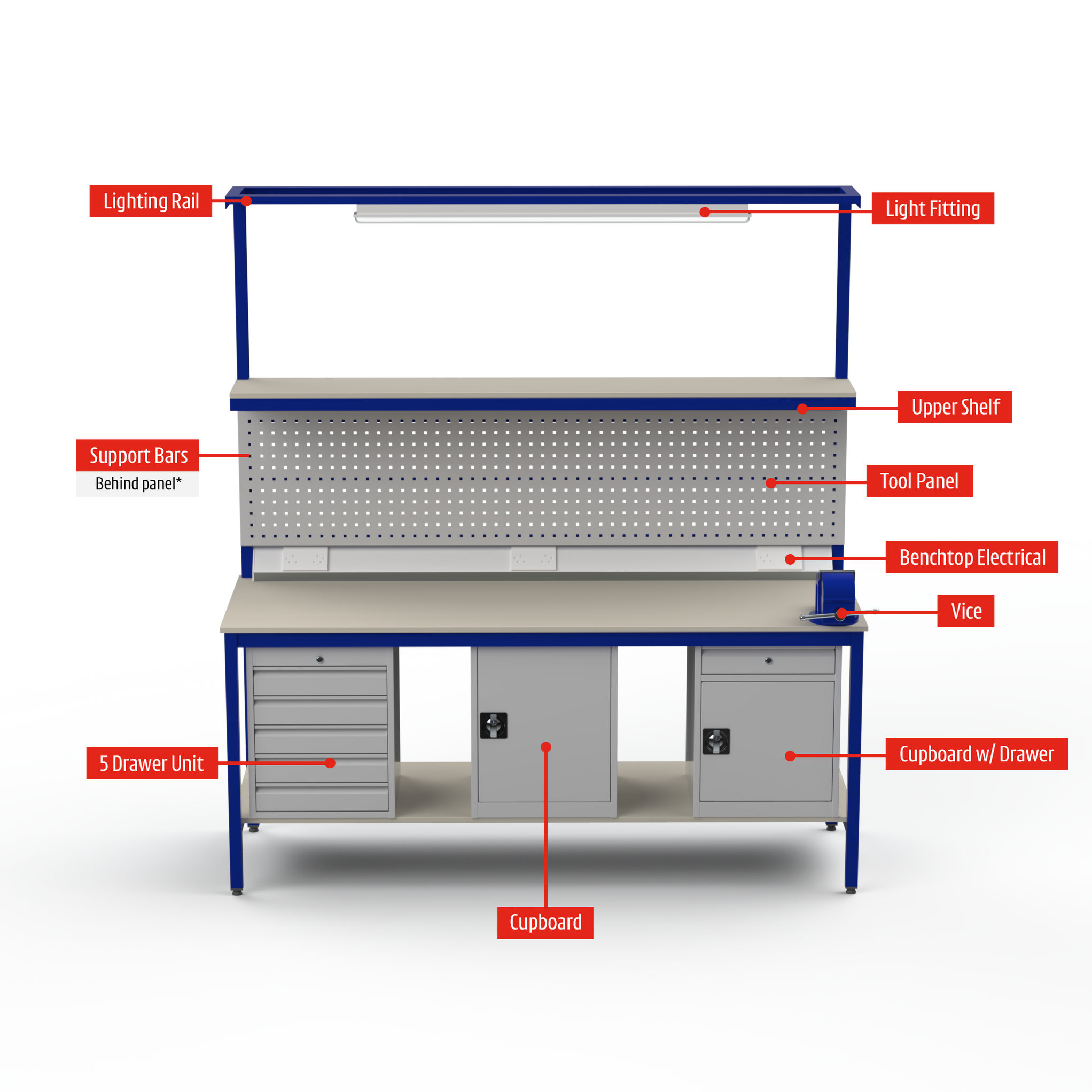 Medium Duty Galvanised Steel Top Workbench | Rust-Resistant & Reliable ...